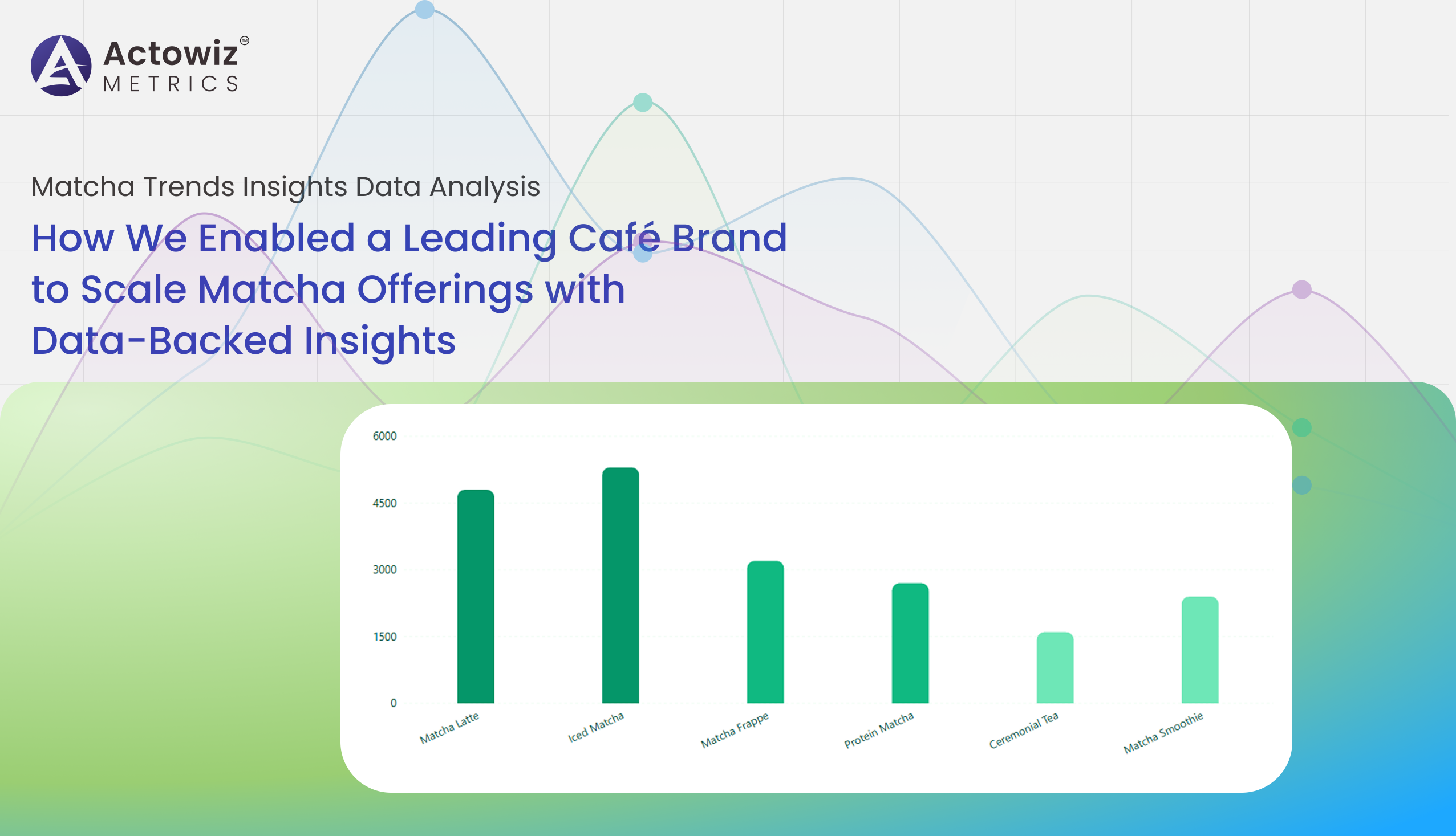 Nike vs Adidas Global Sportswear Data Analytics