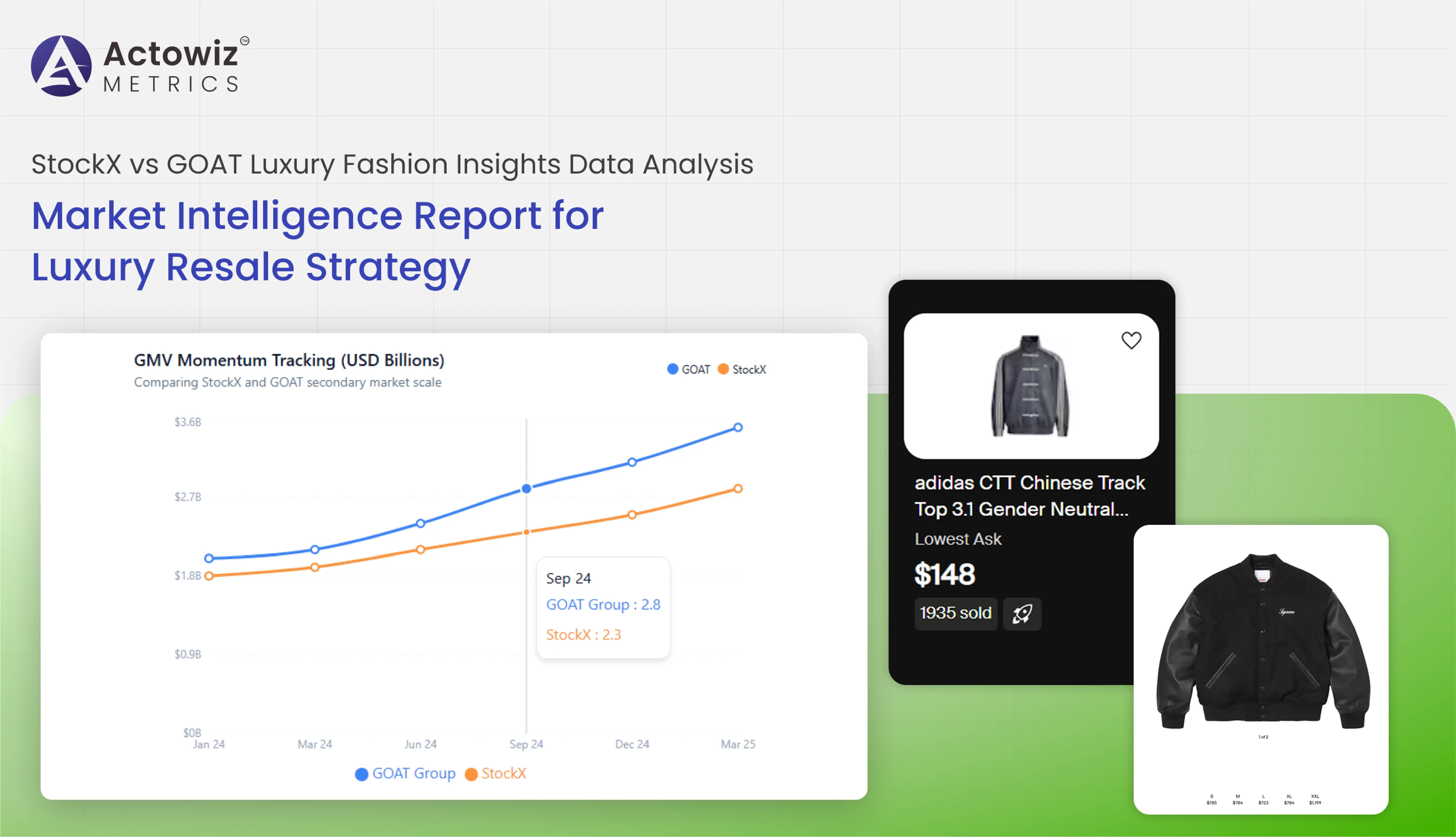 StockX vs GOAT Luxury Fashion Insights Data Analysis